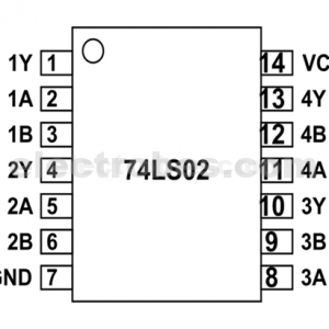74LS02 Quad 2-input NOR Gate IC - Electrobes