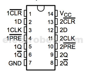 74LS74 7474 Dual D-Type Flip-Flop IC - Electrobes