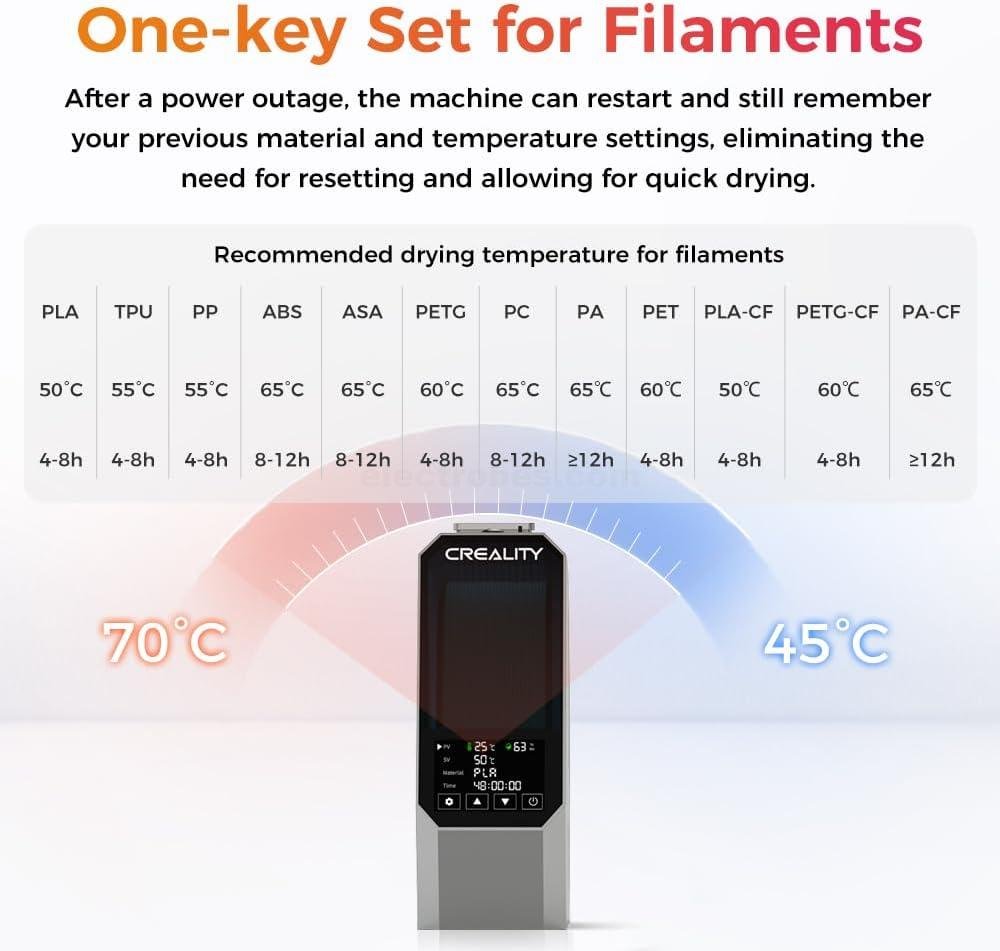 Creality Space Pi Filament Storage Dryer Box in Pakistan