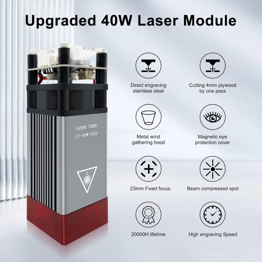 40W Laser Engraving, 450nm Laser for CNC Laser in Pakistan