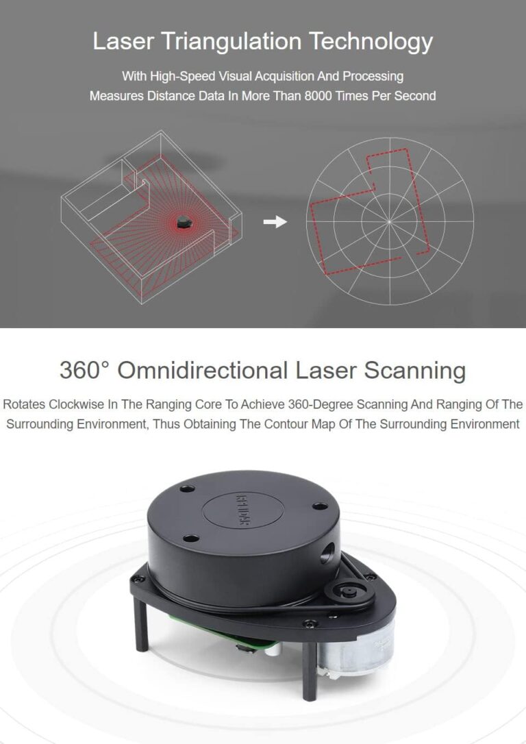 Slamtec RPLIDAR A1M Laser Ranging Sensor 360° in Pakistan