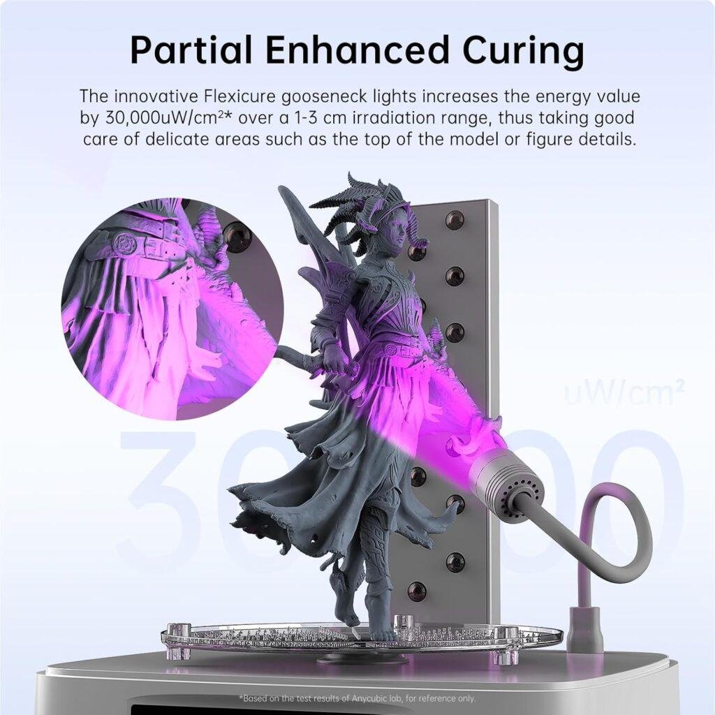 ANYCUBIC Wash and Cure 3.0 Plus 2 in 1 Station in Pakistan