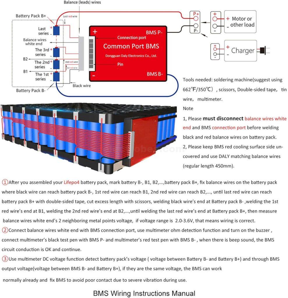 8S 24V 30A LifePo4 3.2V Battery Balanced BMS in Pakistan